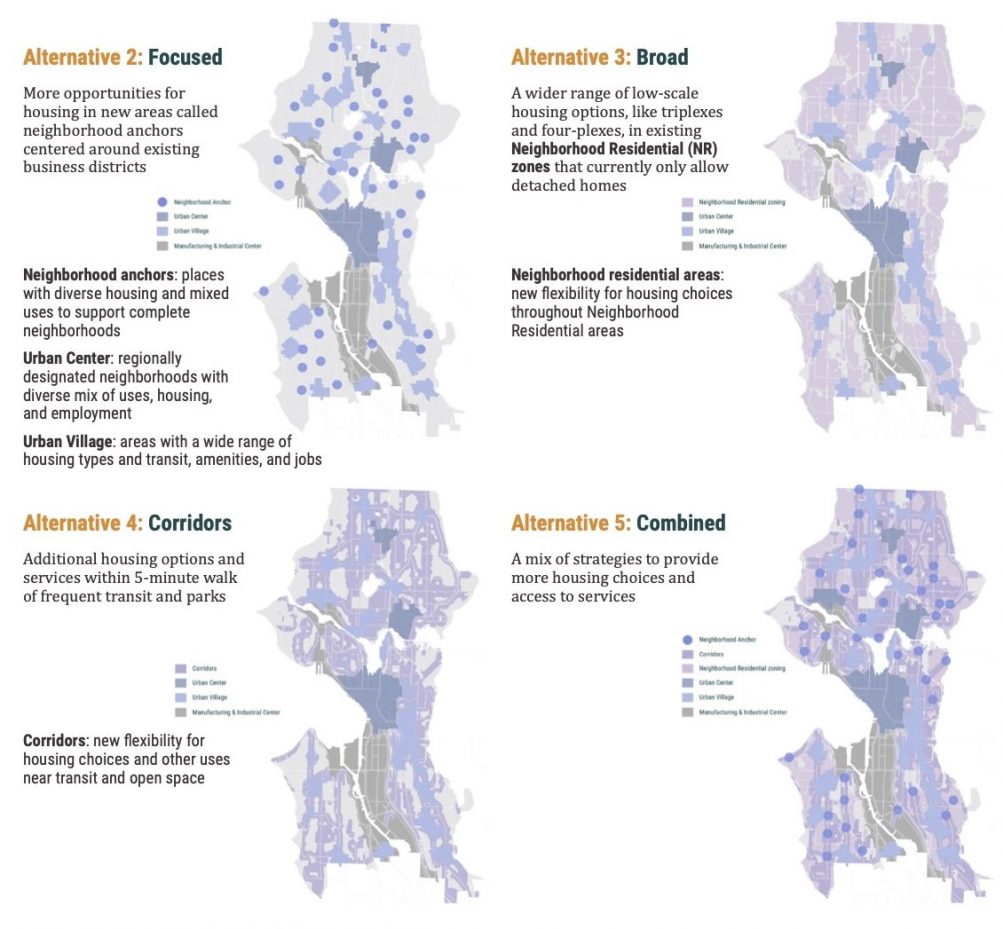 West Seattle Blog… | How will we live, work, get around in the future ...