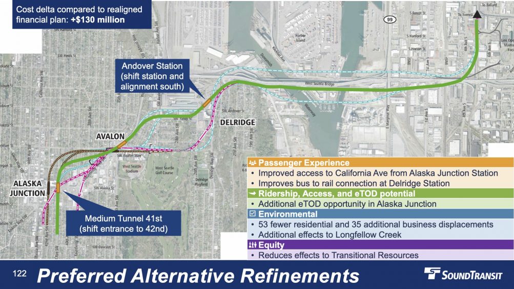 West Seattle Blog… | LIGHT RAIL: West Seattle ‘further studies’ items ...