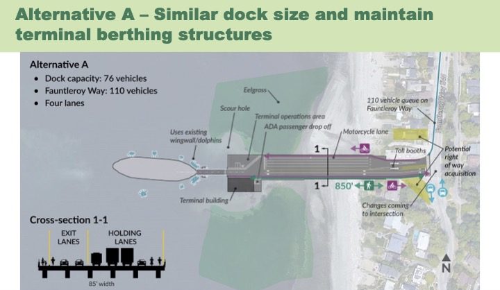West Seattle Blog… | FAUNTLEROY FERRY DOCK: Nine replacement options ...