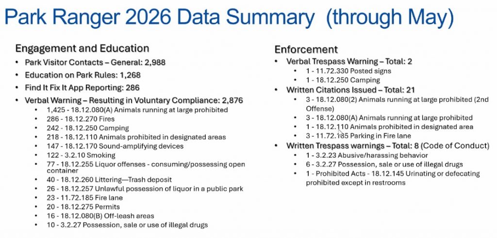 West Seattle Blog… | Here’s how many animal complaints Seattle Park ...